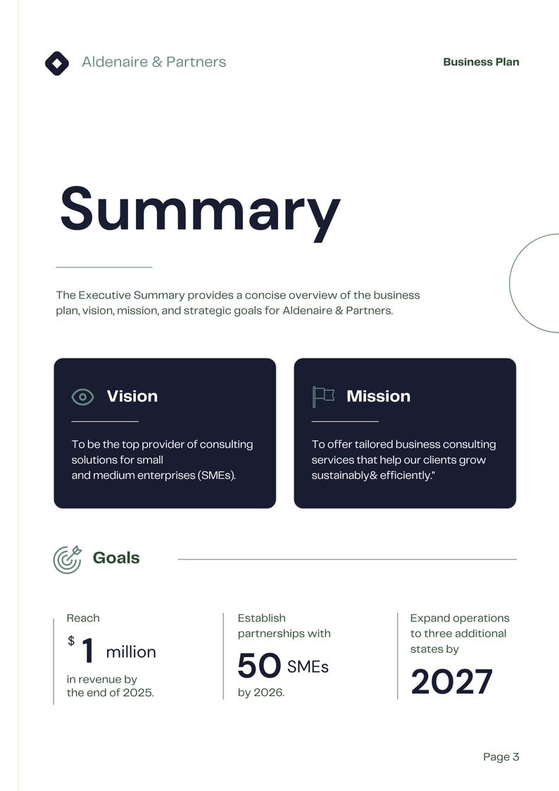 Professional Business Plan Template | Customizable Canva Template ...