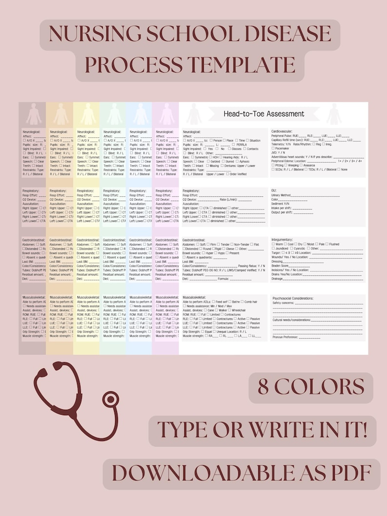 Head-to-toe Assessment Template | Nursing Note Templates for Students ...