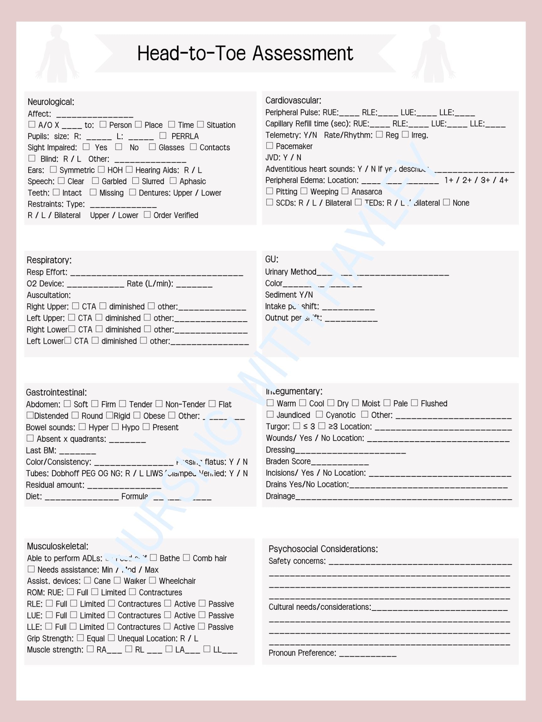 Head-to-toe Assessment Template | Nursing Note Templates for Students ...