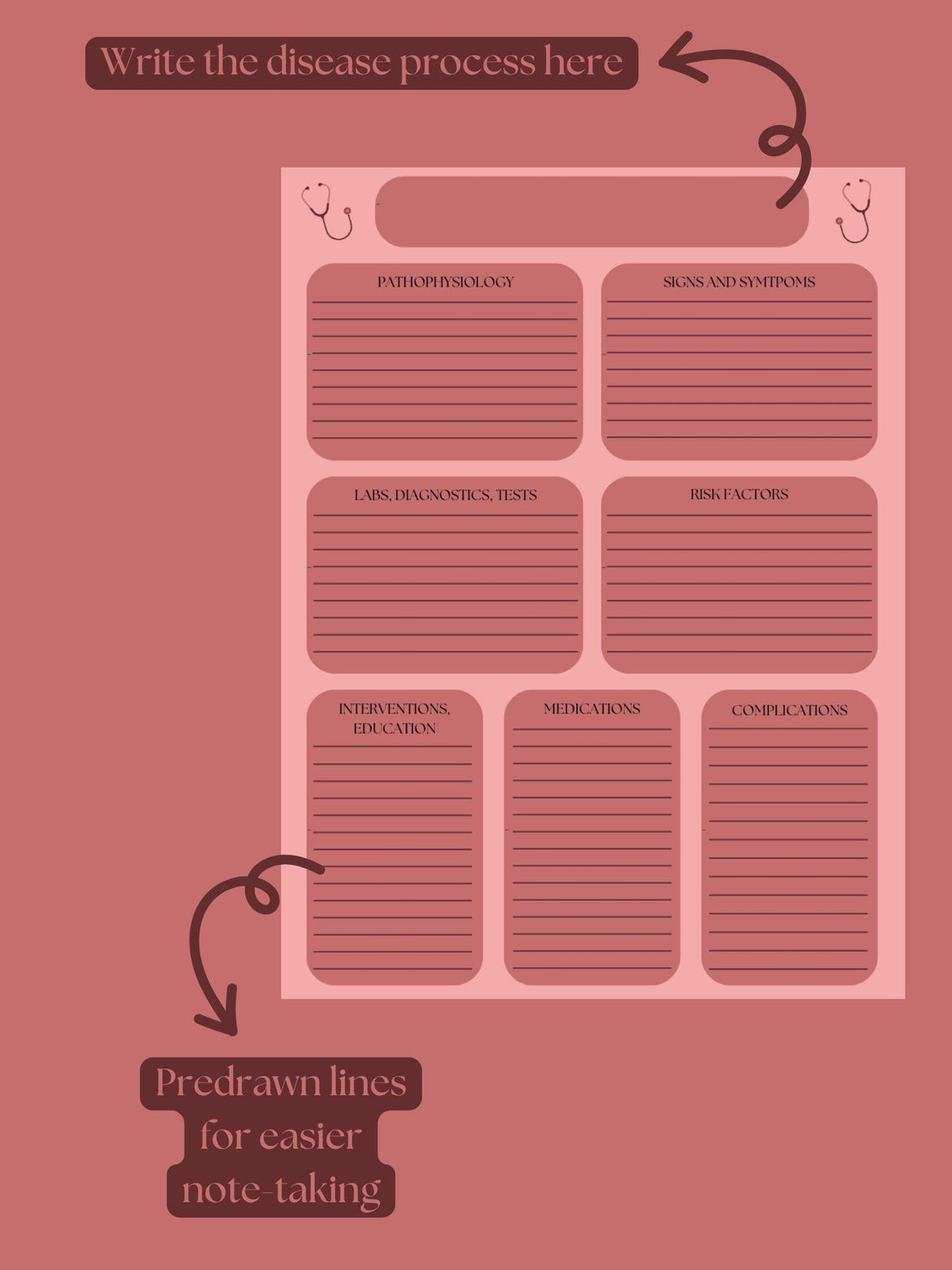 Nursing Disease Process Template | Downloadable Note-taking Template ...