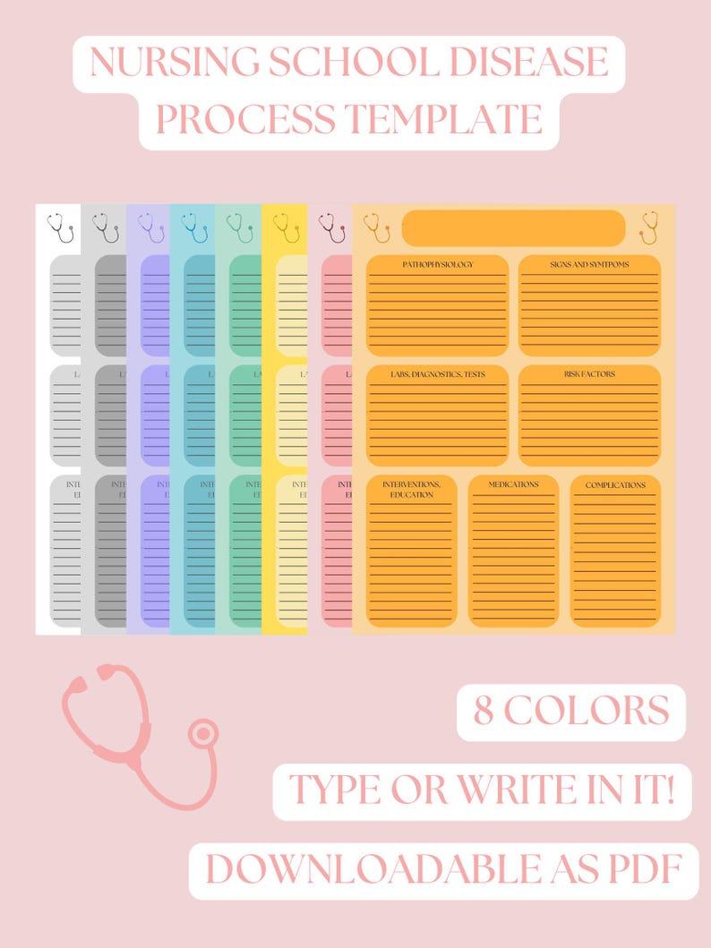Pastel Disease Concept Map Template: Nursing Student Notes (PDF) - Etsy
