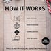 Grinch Movie Night Invitation, Canva Template, Editable Christmas Party ...