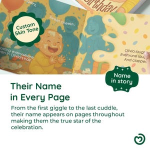 Personalized First 1st Birthday Baby Book 1-year-old Storybook Gift ...