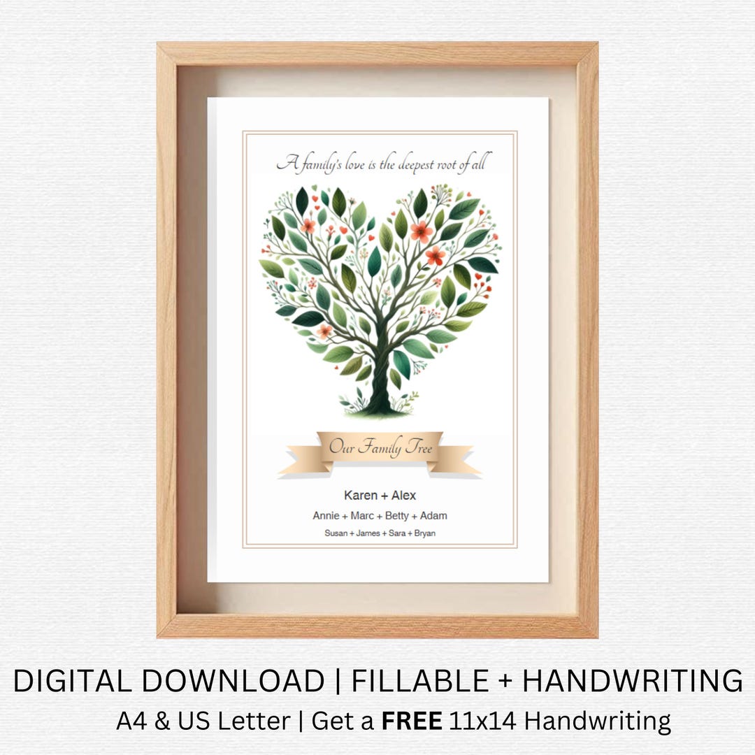 Family Tree Gift Printable | Mothers Day Gift | Editable PDF | Fillable ...