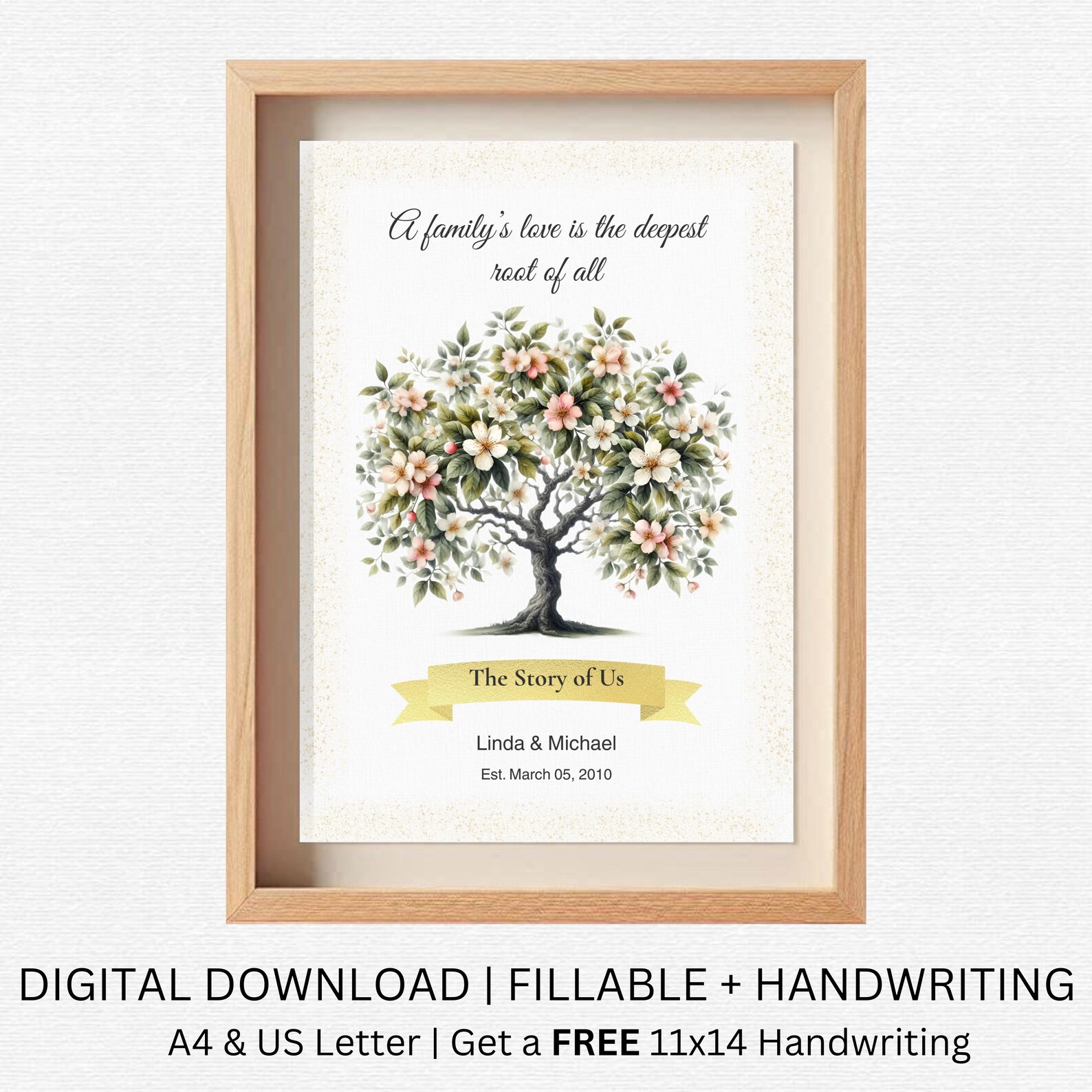 Family Tree Gift Printable | Editable Family Wall Art Gift | Mothers ...