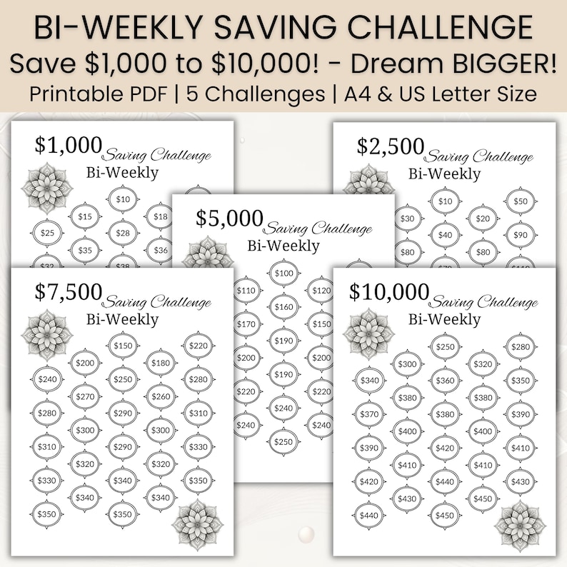 Biweekly Savings Challenge | Printable Money Tracker | Budget Planner ...