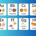 Printable Alphabet Chart - Digital Download ABC Learning Poster for ...