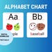 Printable Alphabet Chart - Digital Download ABC Learning Poster for ...