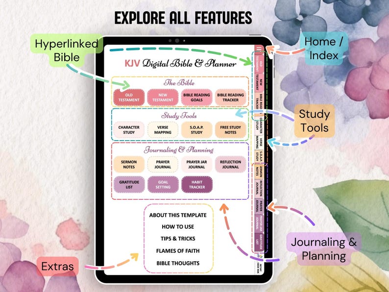 All-in-one KJV Digital Bible Study Planner Pink Purple, Hyperlinked PDF ...