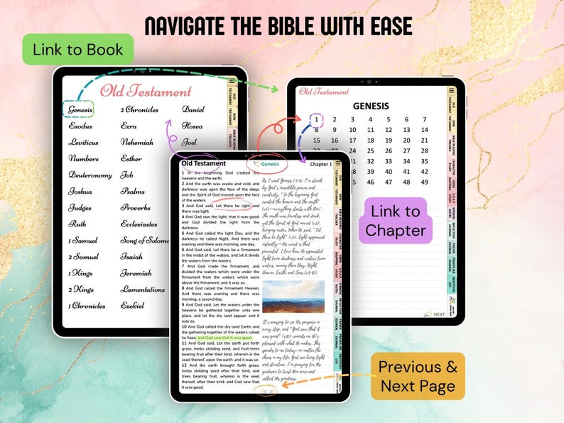 All-in-one ASV Digital Bible Study Planner in Pink, Hyperlinked PDF for ...