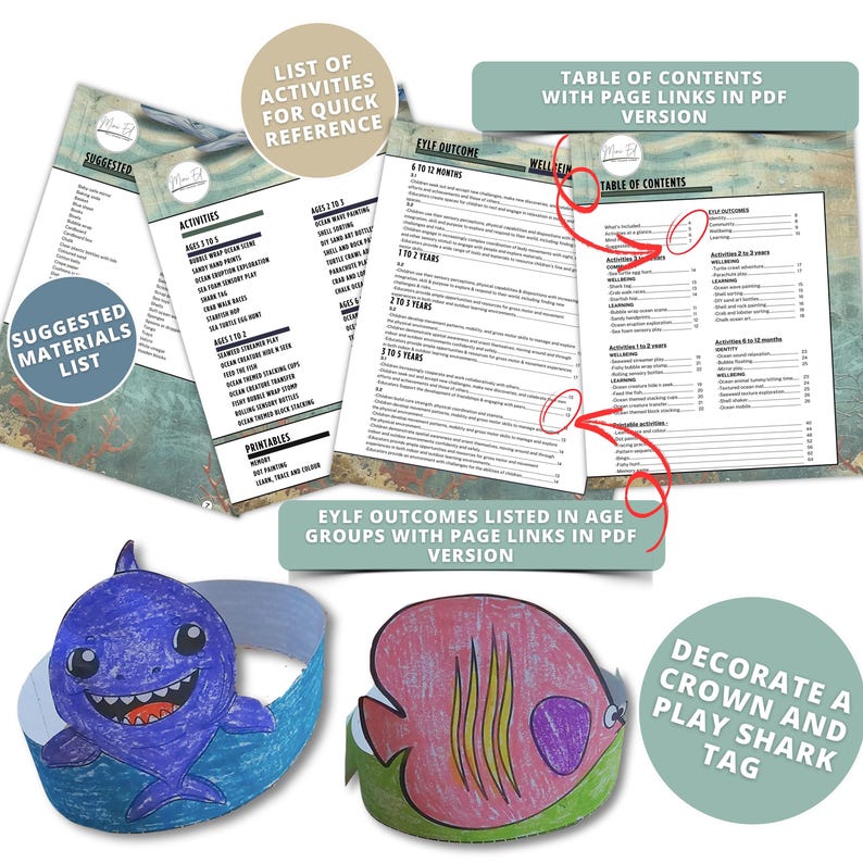 Ocean-themed Lesson Plan for Babies to Preschoolers - Etsy Australia