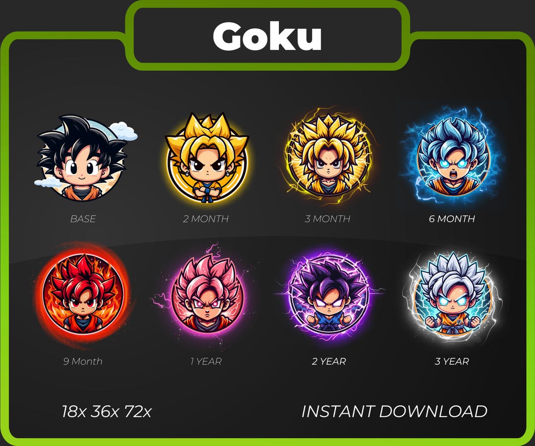 Anime DBZ Twitch Sub Badges: 8 Evolution Badges (digital Download) - Etsy