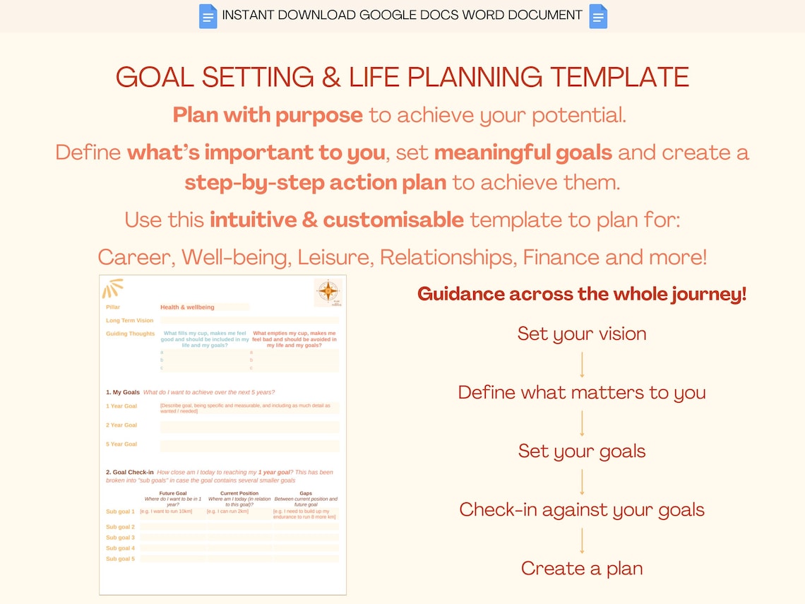 Goal Setting Template for Life Goals and Life Planning, Personal ...