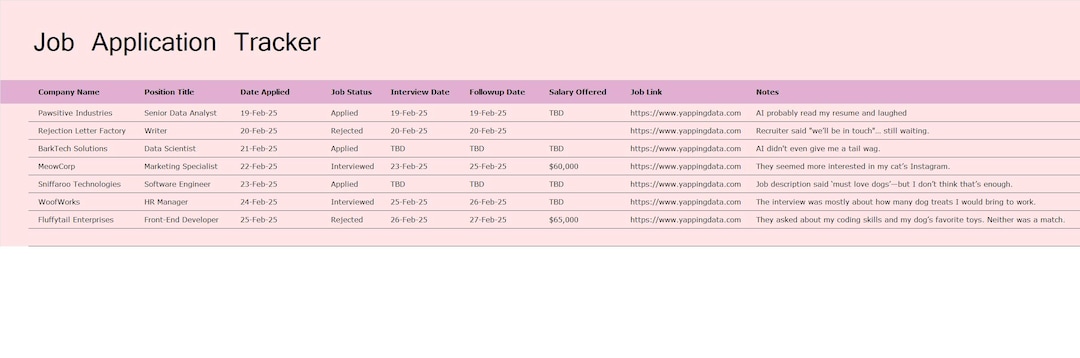 Job Application Tracker - Excel Template With Advice for Job Seekers - Etsy