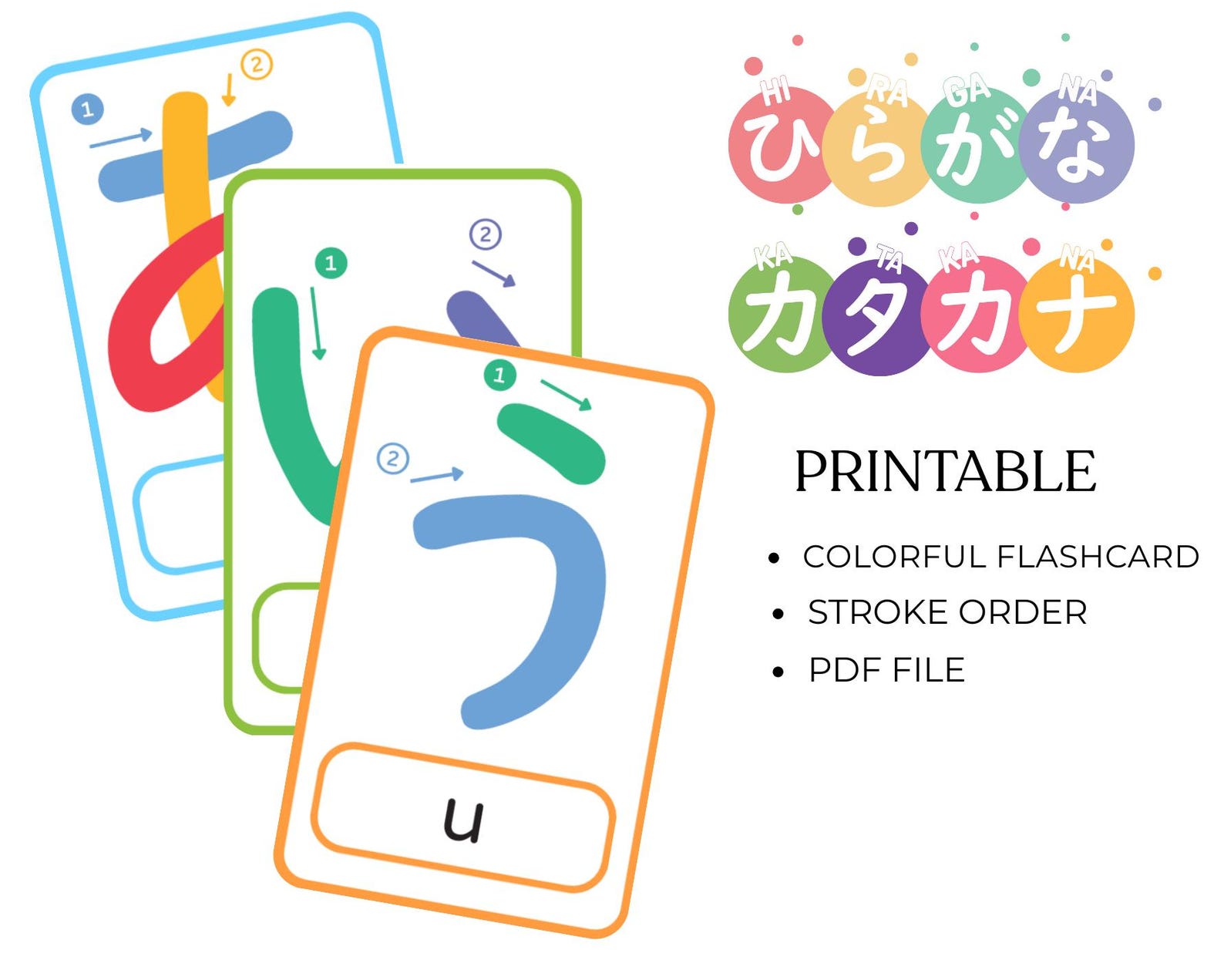 Hiragana Printable Flashcard With Stroke Order - Etsy