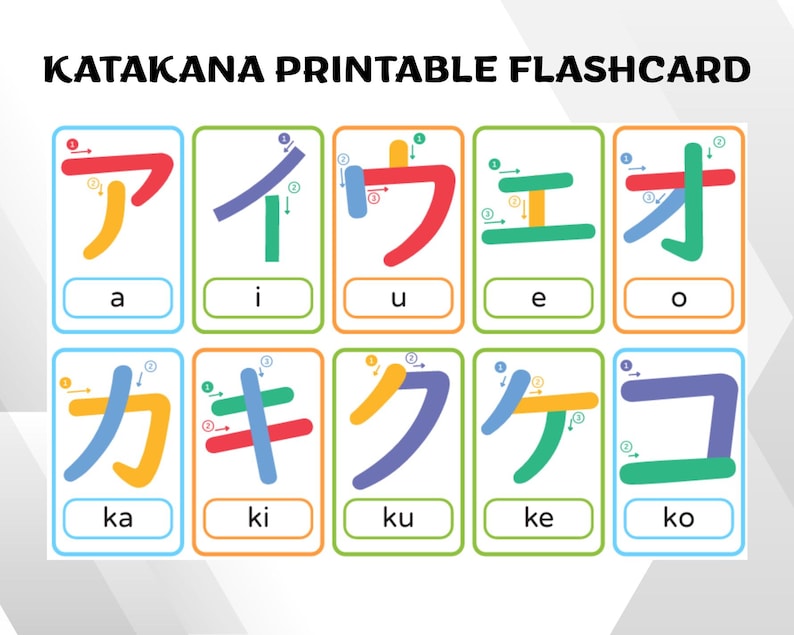 Katakana Printable Flashcard With Stroke Order - Etsy