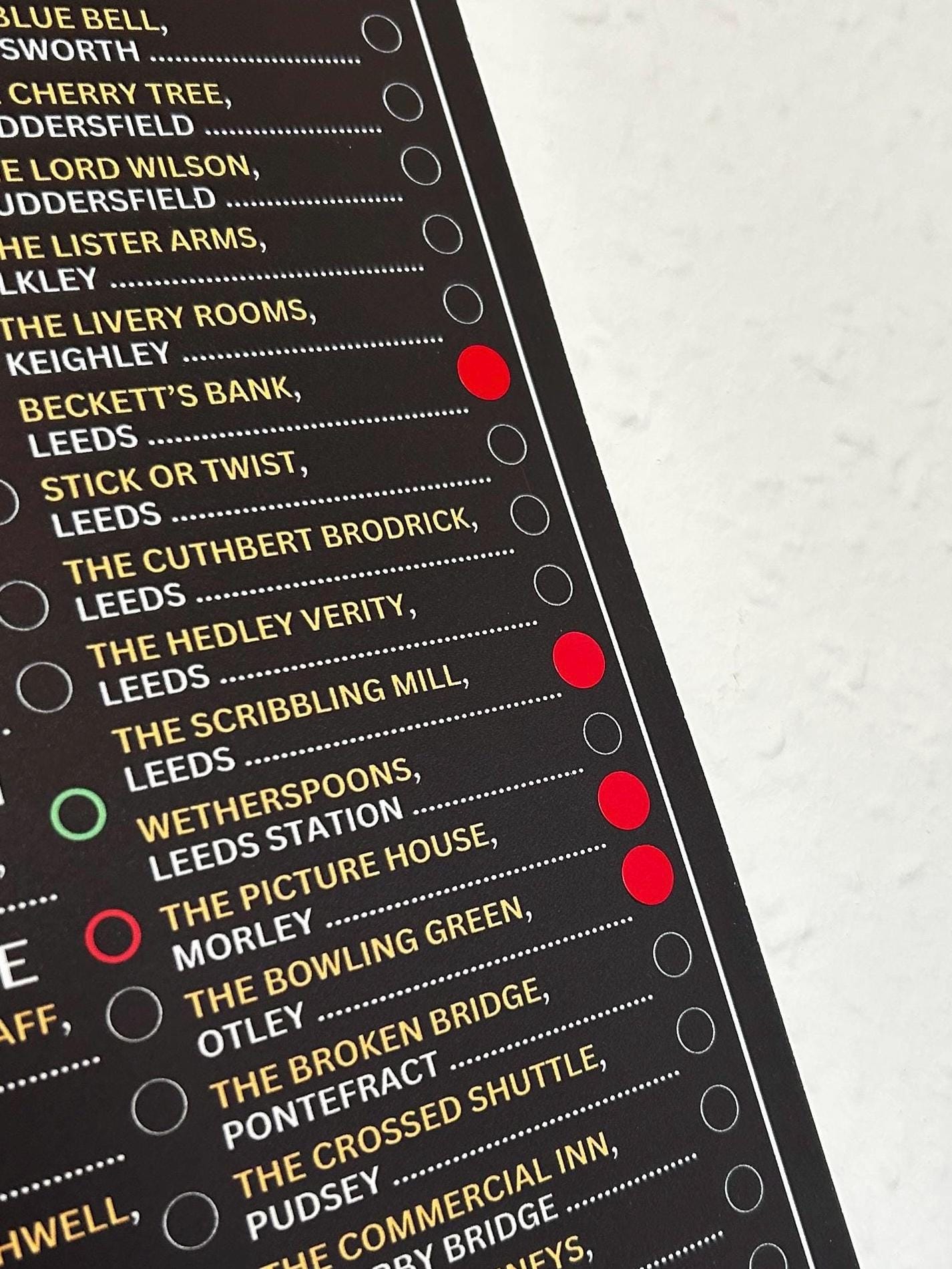 WETHERSPOONS CHECKLIST Poster + Attachments | England Ireland Scotland ...