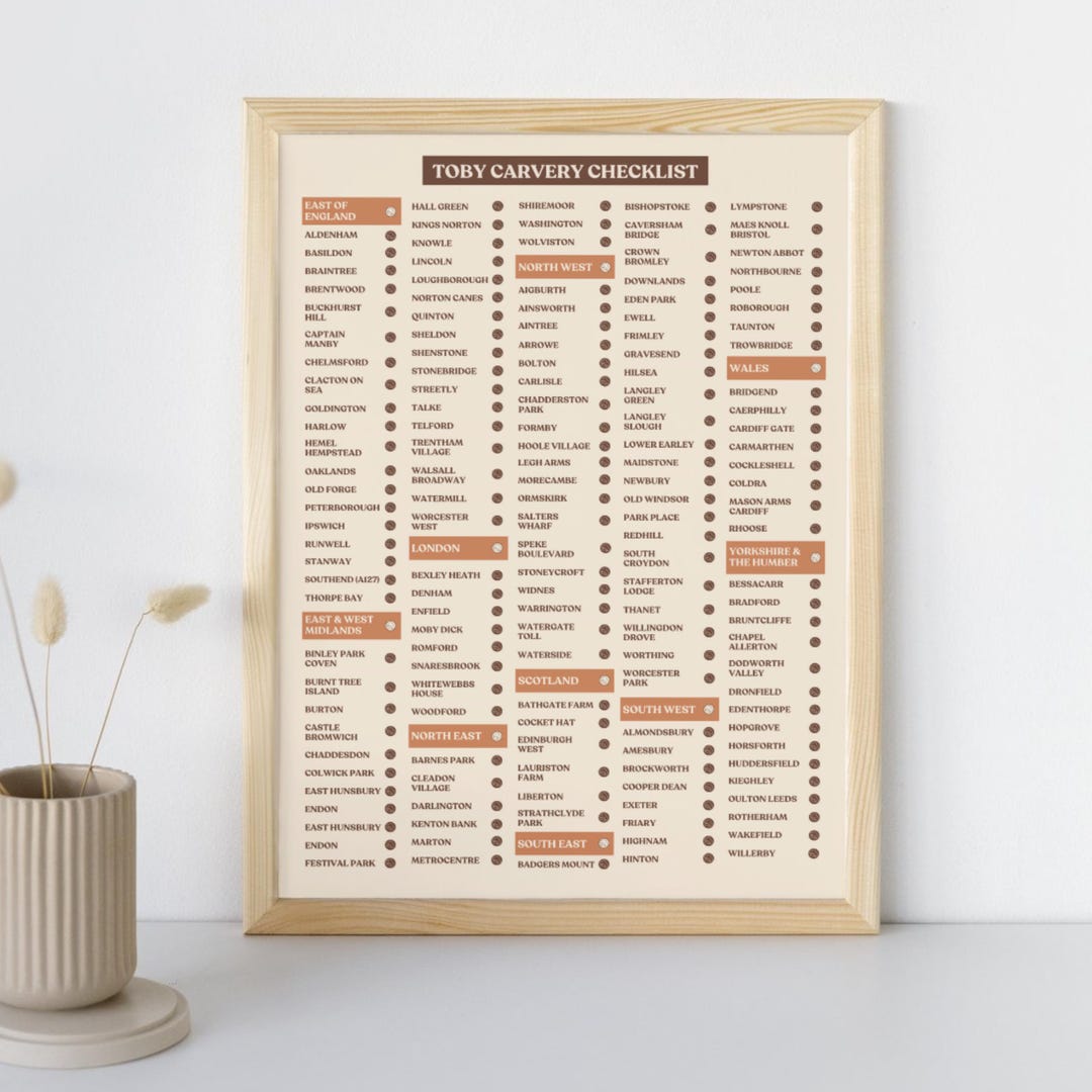 A2 Toby Carvery Checklist Poster | Sunday Roast Poster | English Food ...