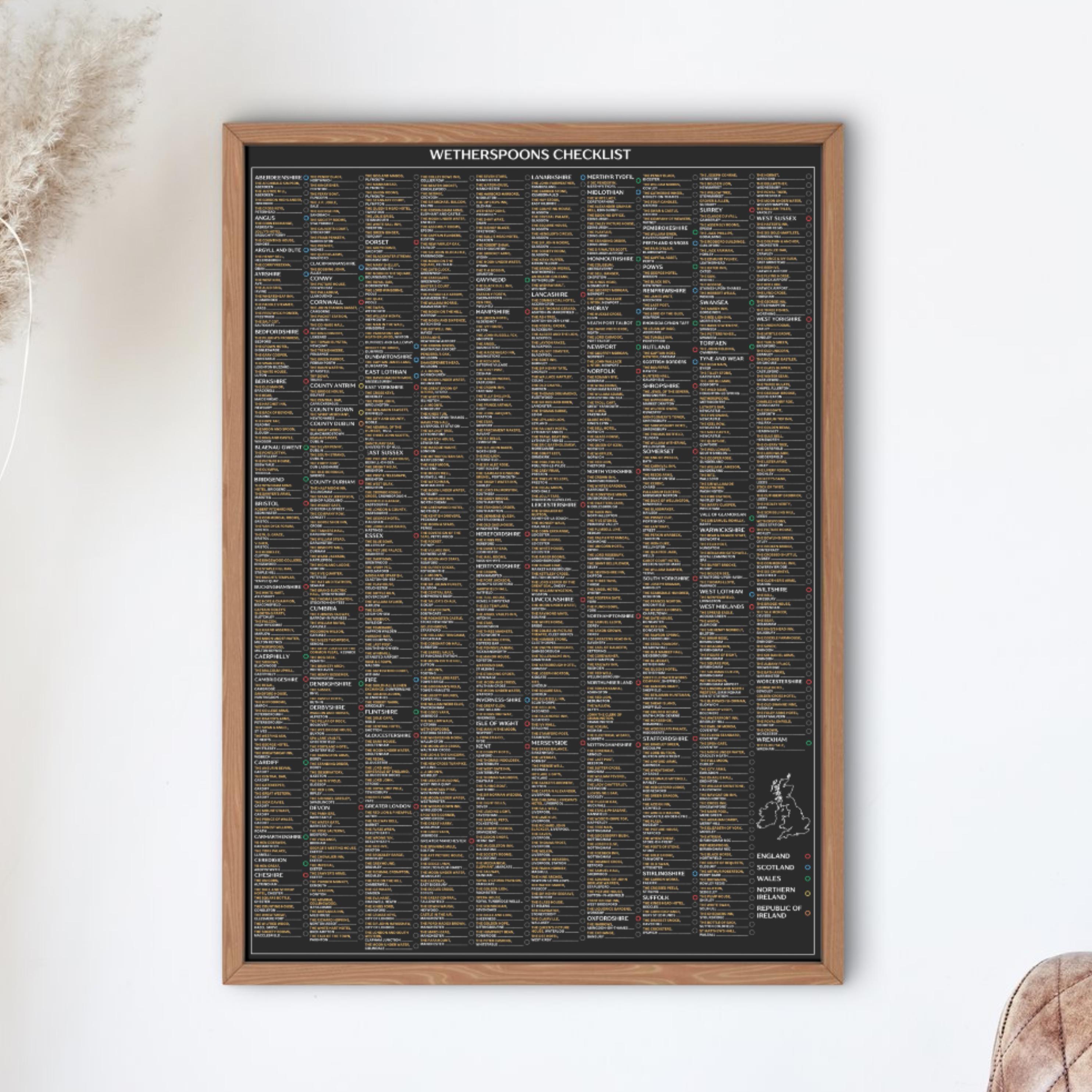 WETHERSPOONS CHECKLIST Poster + Attachments | England Ireland Scotland ...