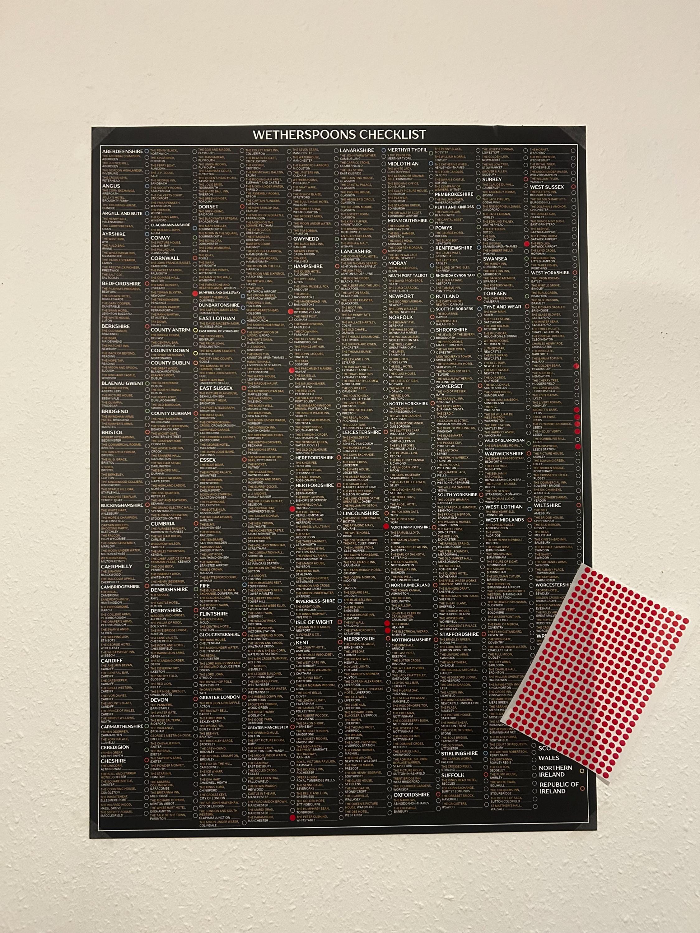 WETHERSPOONS CHECKLIST Poster + Attachments | England Ireland Scotland ...
