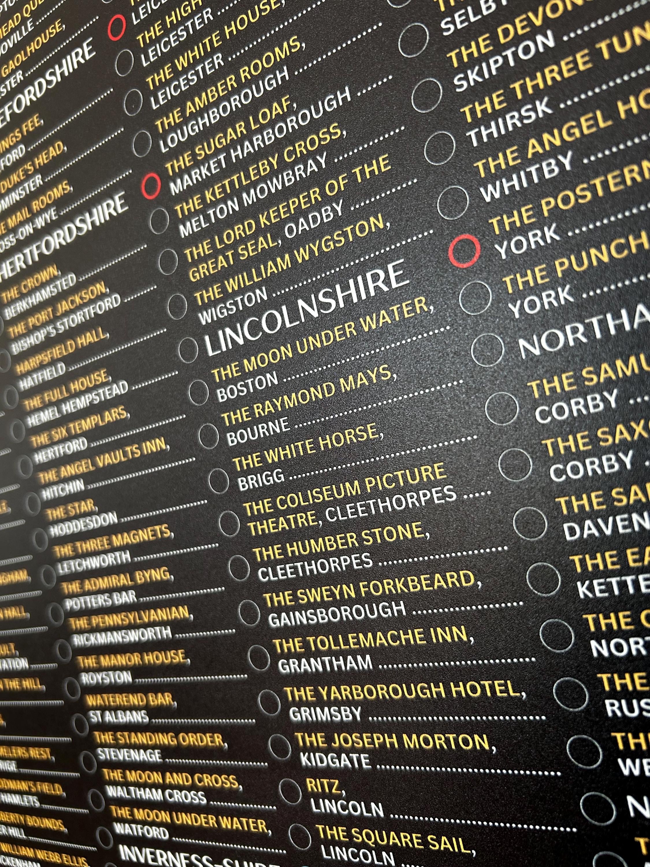 WETHERSPOONS CHECKLIST Poster + Attachments | England Ireland Scotland ...