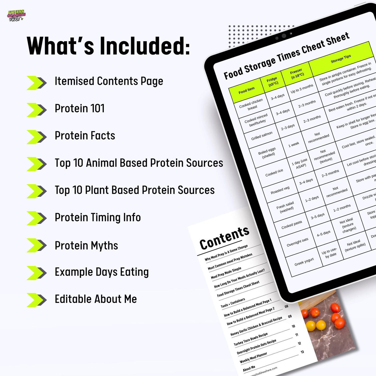 Meal Prep Guide Canva Template: High Protein Recipes for Coaches ...