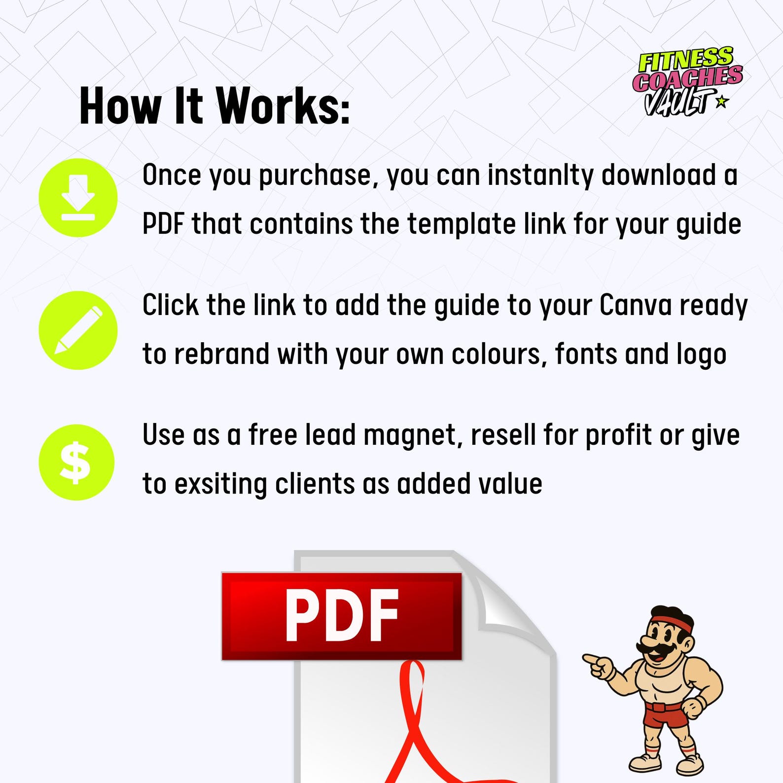 Meal Prep Guide Canva Template: High Protein Recipes for Coaches ...