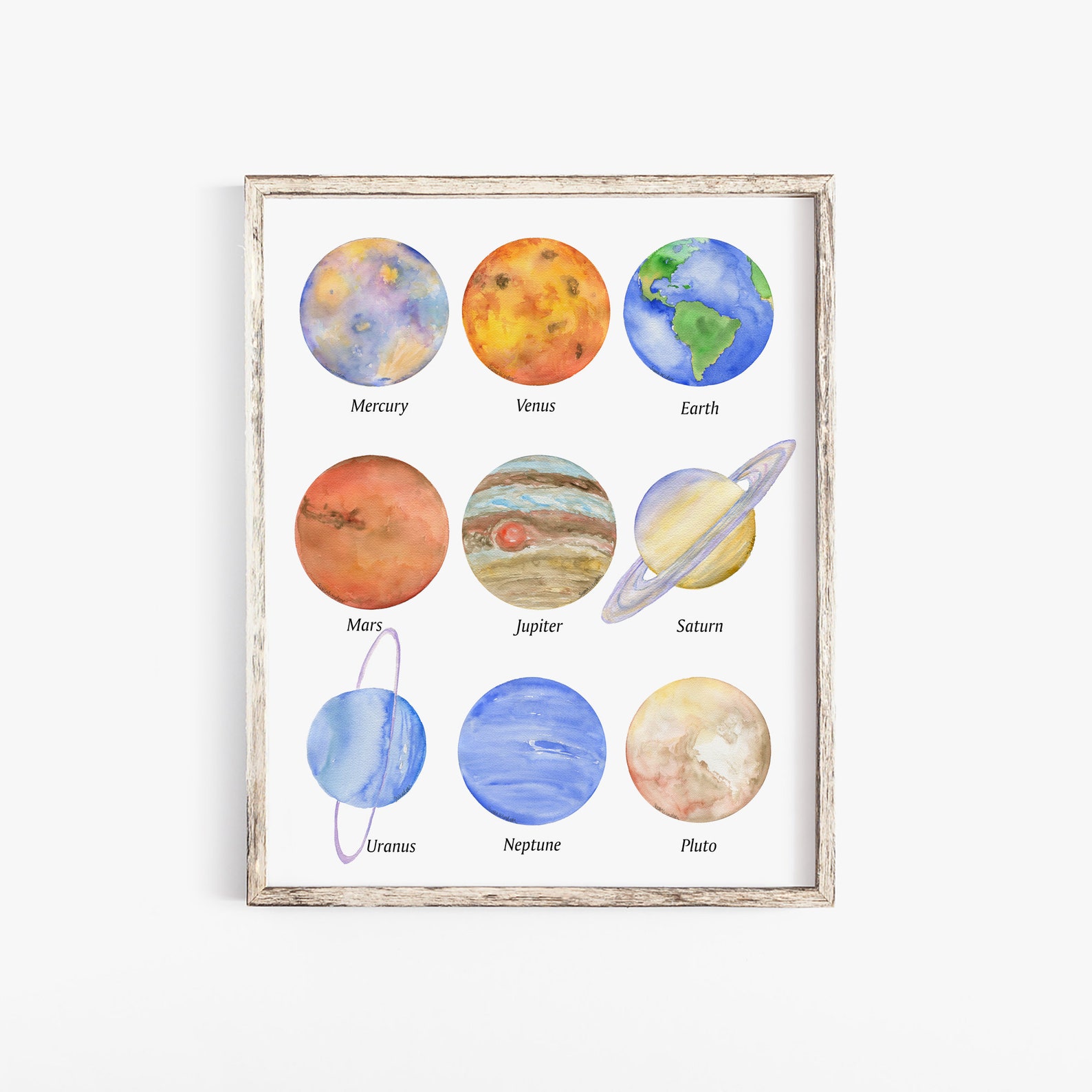 Watercolor Planets Solar System Painting Giclee Reproduction - Etsy