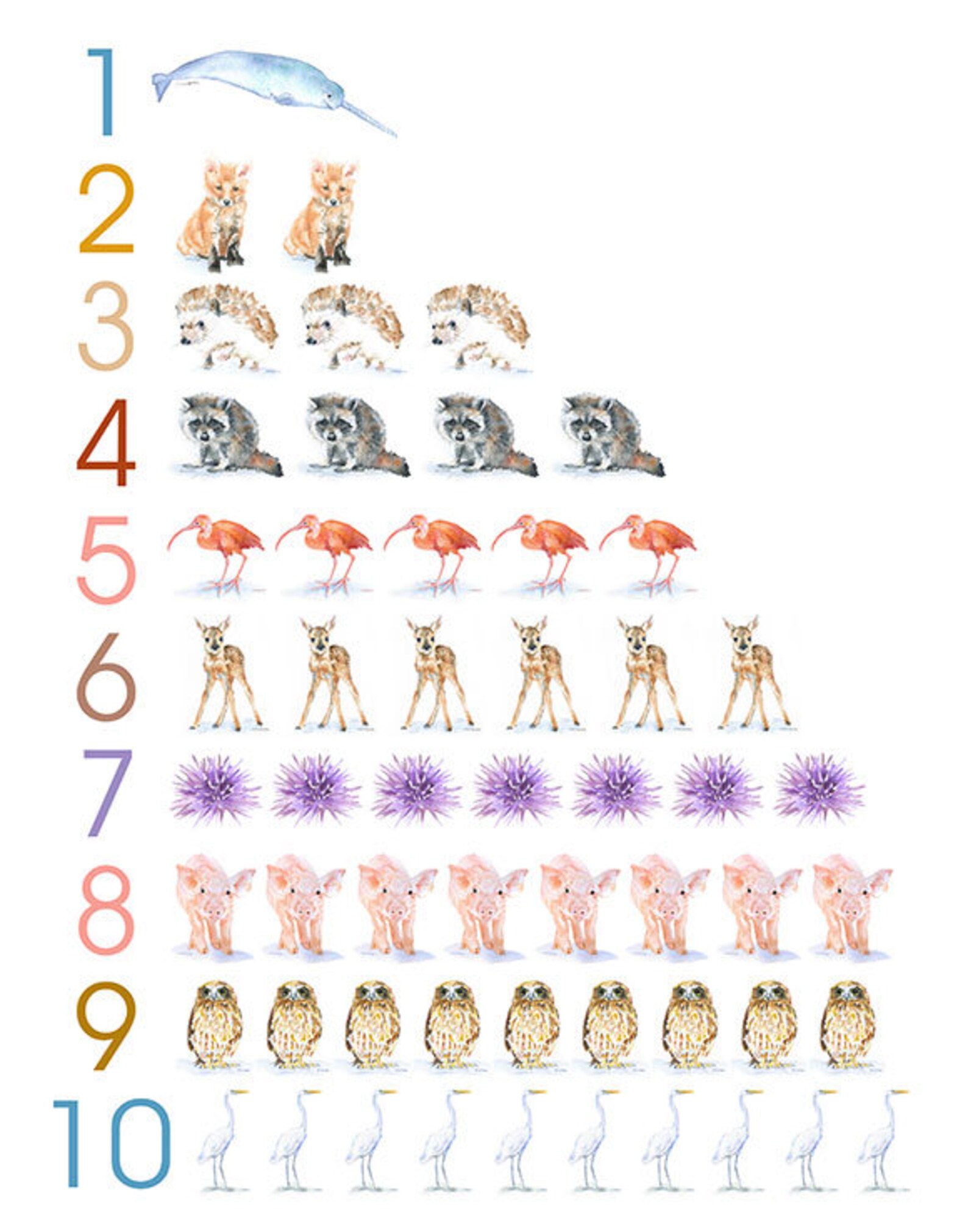 Watercolor Animal Numbers Large Poster Vertical Format - Nursery Art ...