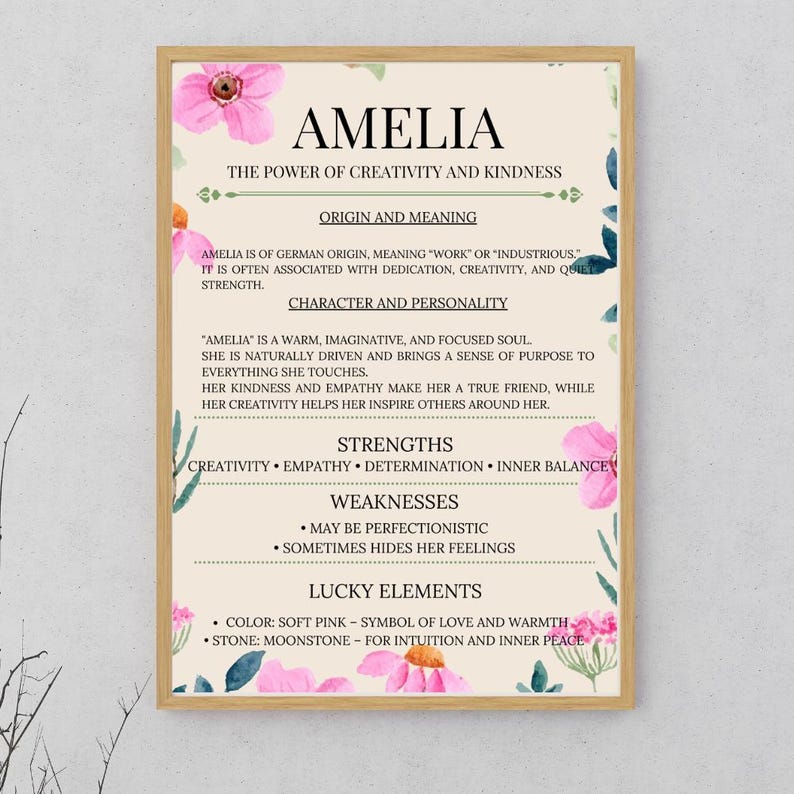Amelia Name Meaning Poster - Personalized Digital Wall Art - Custom ...