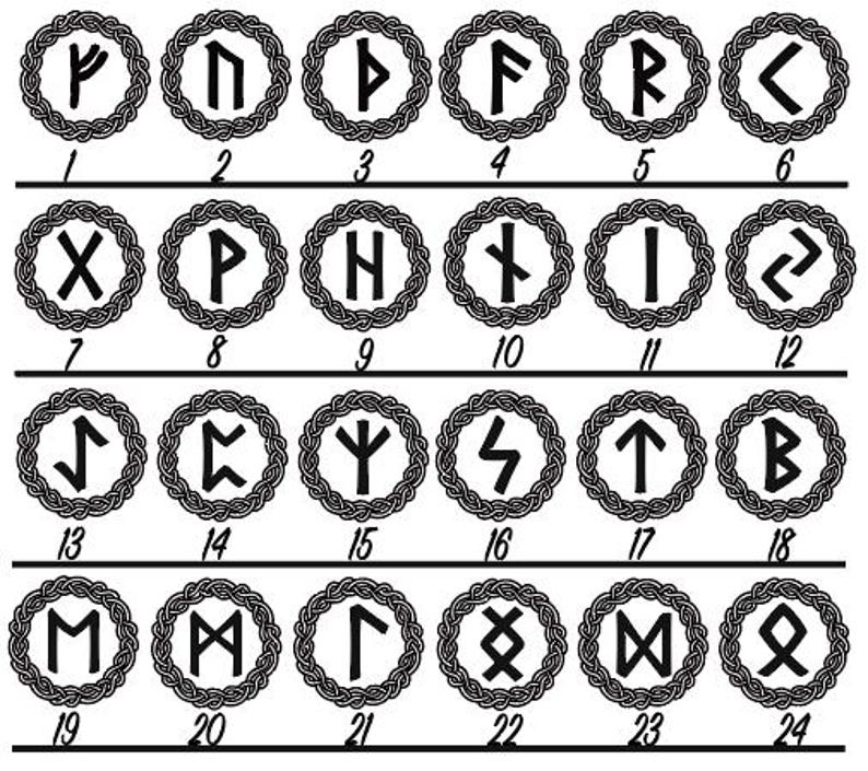 Night Light Elder Futhark Rune, Fehu Rune Lamp, Viking LED Lamp, Norse ...