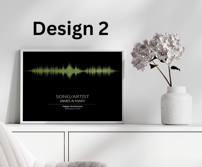 Custom Soundwave Art, Sound Wave Art, Personalized Soundwave Poster ...