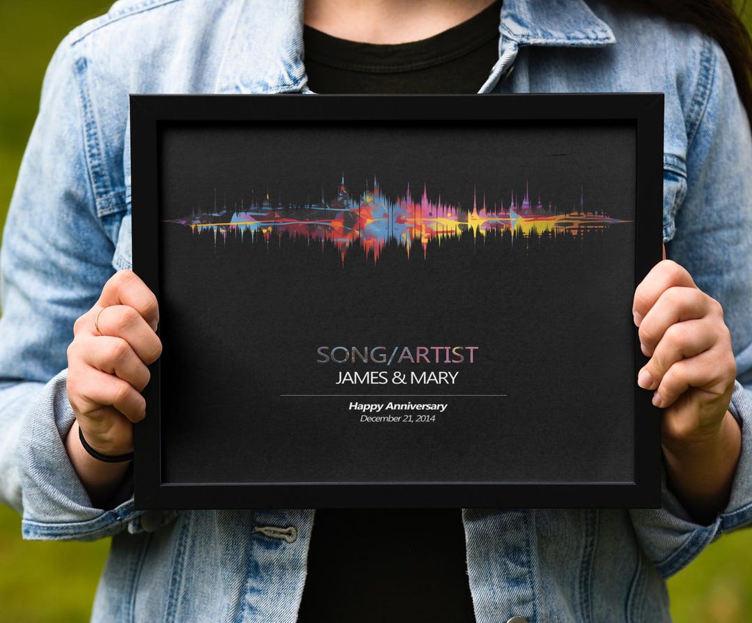 Custom Graffiti Drips Soundwave Art, Sound Wave Art, Personalized ...