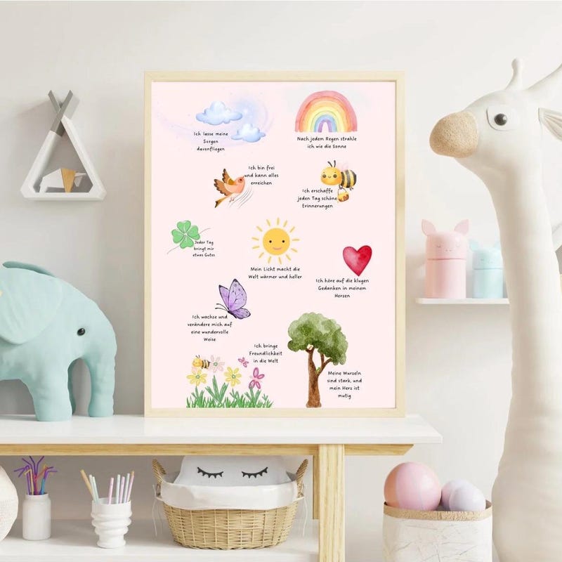 Child Development Poster - Etsy