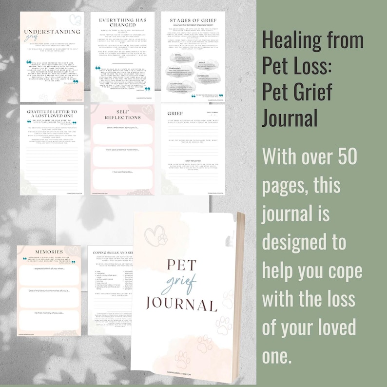 Pet Loss Gift Journal Digital Worksheet Dog Memorial Gift Dog ...