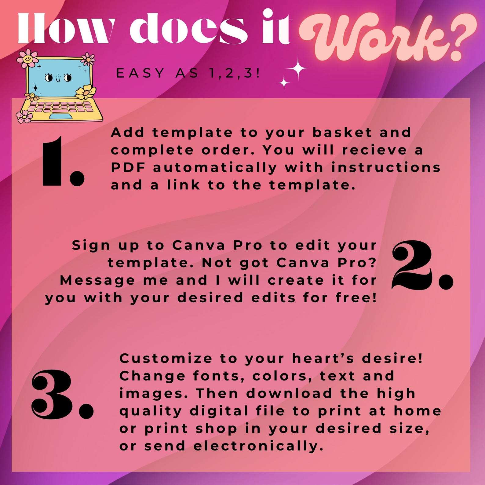 Mamma Mia Party Invitation Itinerary Canva Pro Template, ABBA Party ...