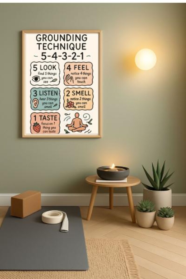 5-4-3-2-1 Grounding Technique Poster | Anxiety Relief Chart | Therapy ...