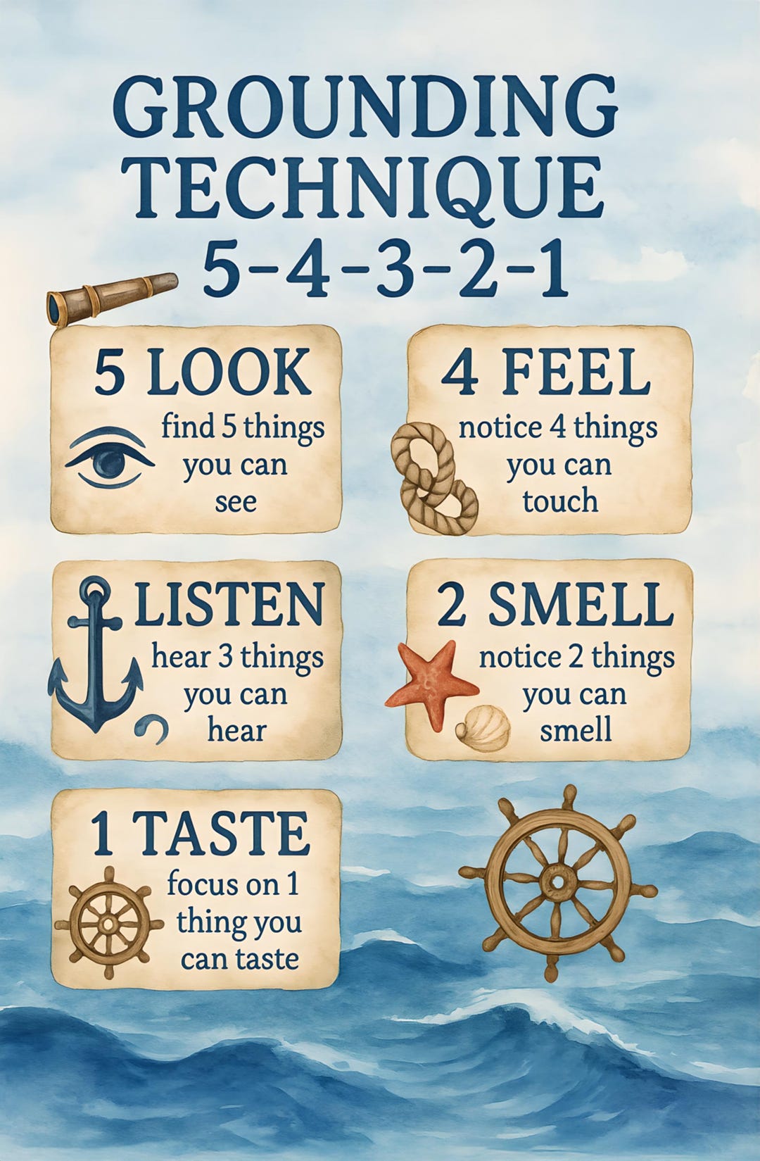 5-4-3-2-1 Grounding Technique Poster | Anxiety Relief Chart | Therapy ...