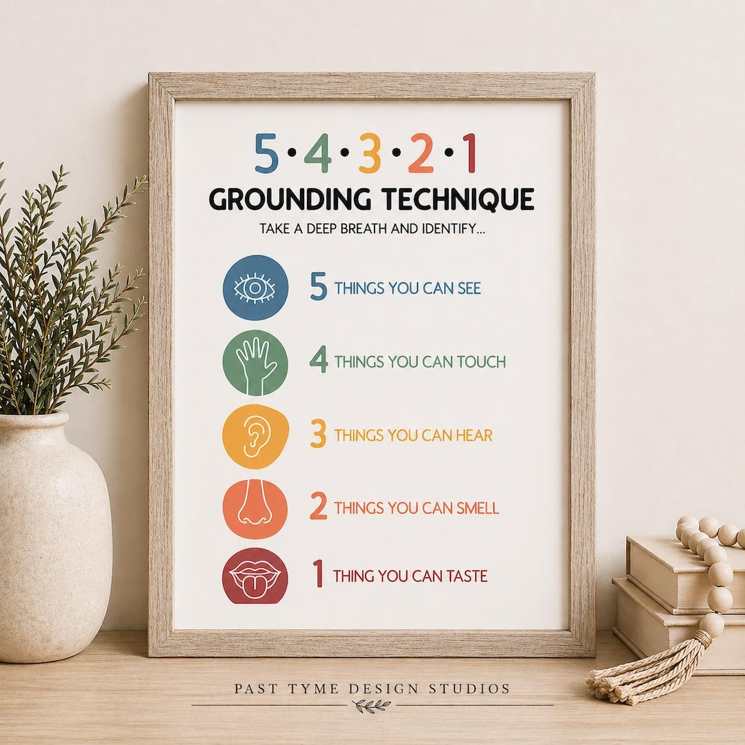 5-4-3-2-1 Grounding Technique Poster | Anxiety Relief Chart | Therapy ...