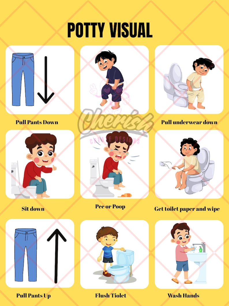 Printable Potty Training Visual Chart for Autistic Kids | Autism ...