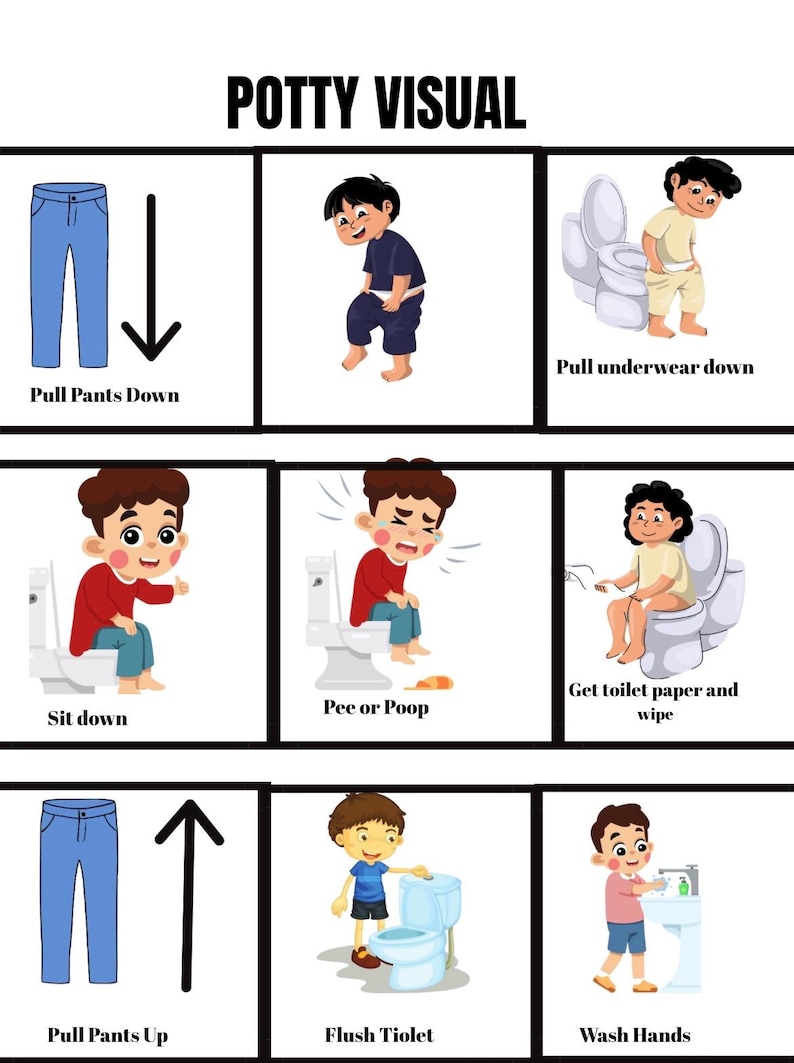 Potty Training Visual Chart Wash Hands Visual Toddler Bathroom Routine ...