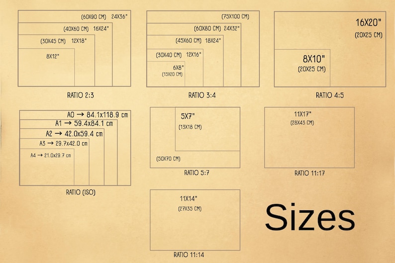 William Morris Inspired Botanical Ornament Poster, Blue & Gold Floral ...
