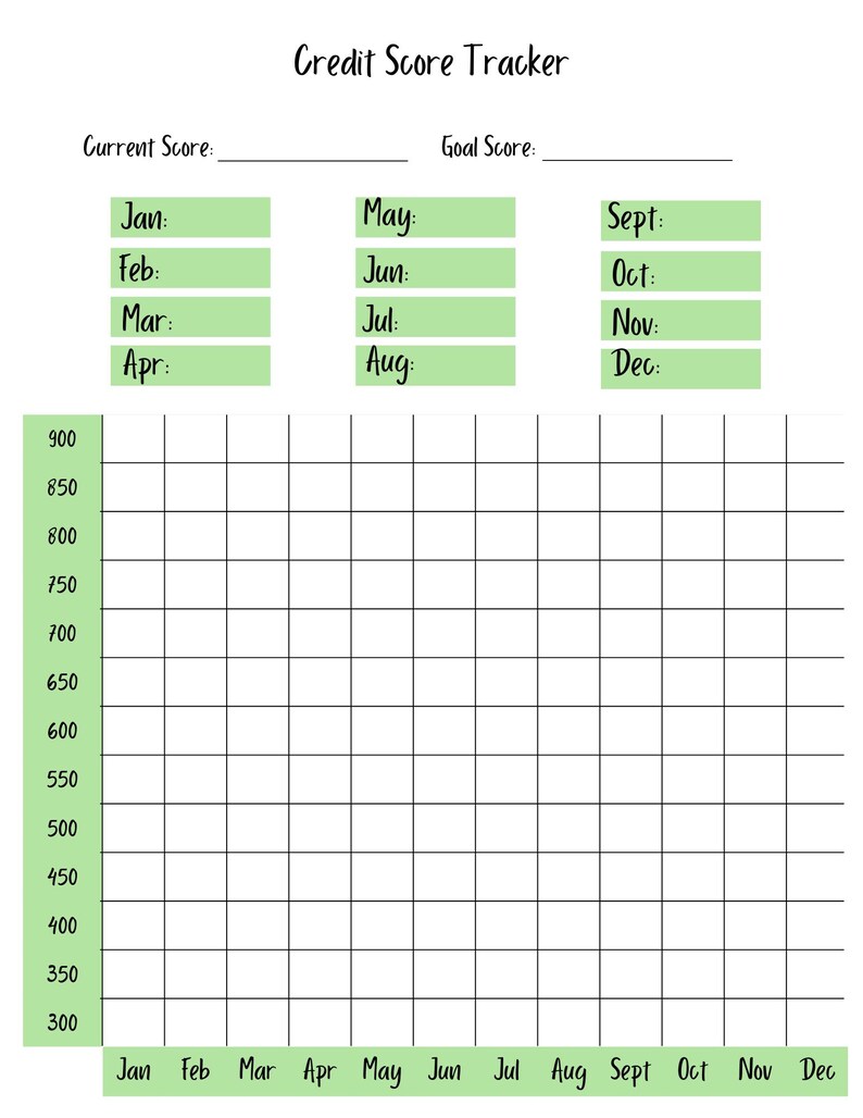 Digital/ Printable Credit Score Tracker - Etsy