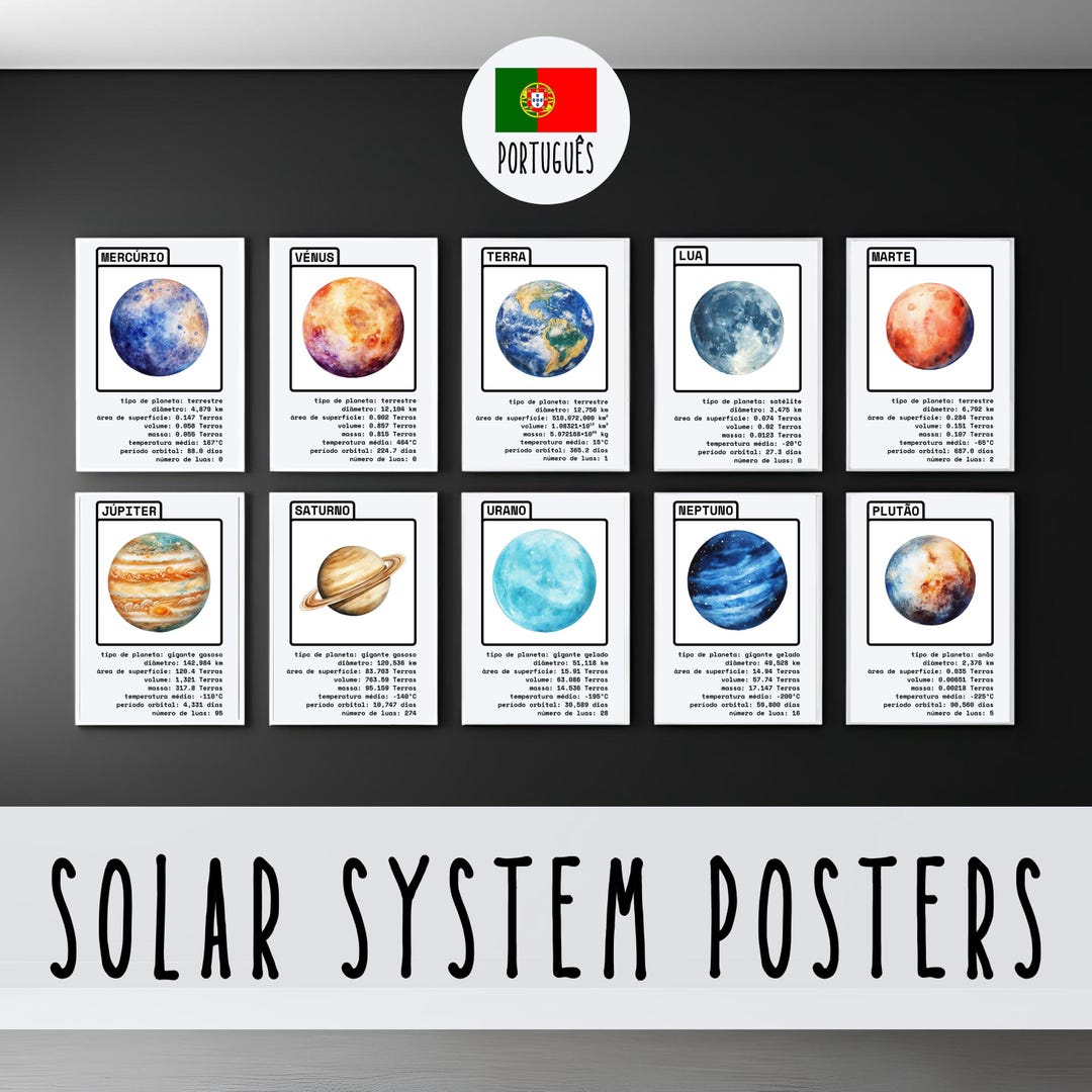 10 RETRO SPACE PRINTS | Analog-inspired Solar System Posters ...