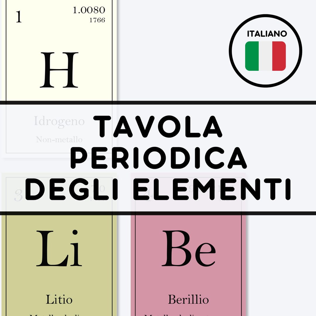 MURALE Da TAVOLA PERIODICA Da 120 Pezzi | Tabella Chimica Nostalgica ...
