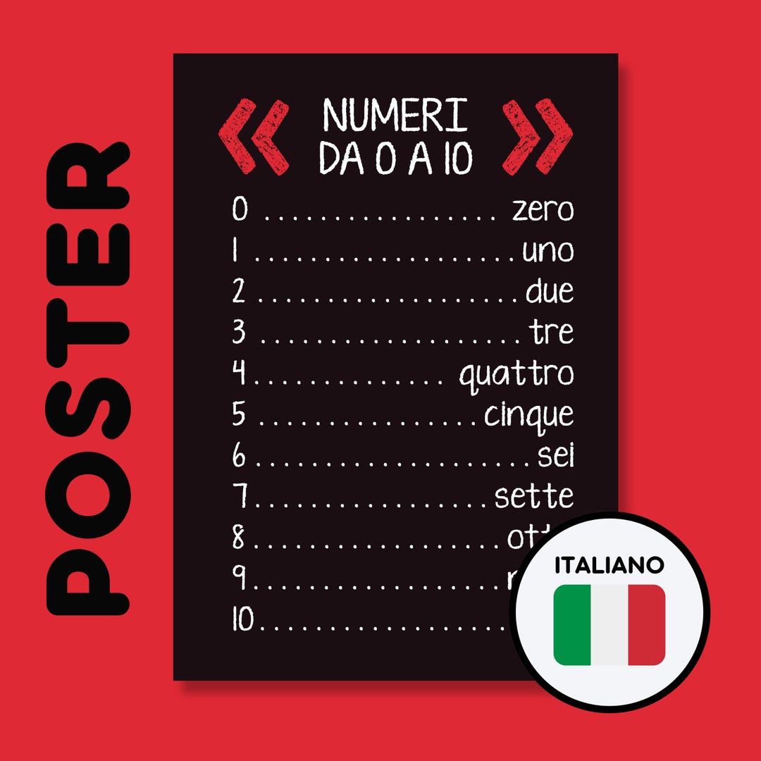 NUMERI DA 0-10 POSTER | Italian Language Educational Wall Art ...