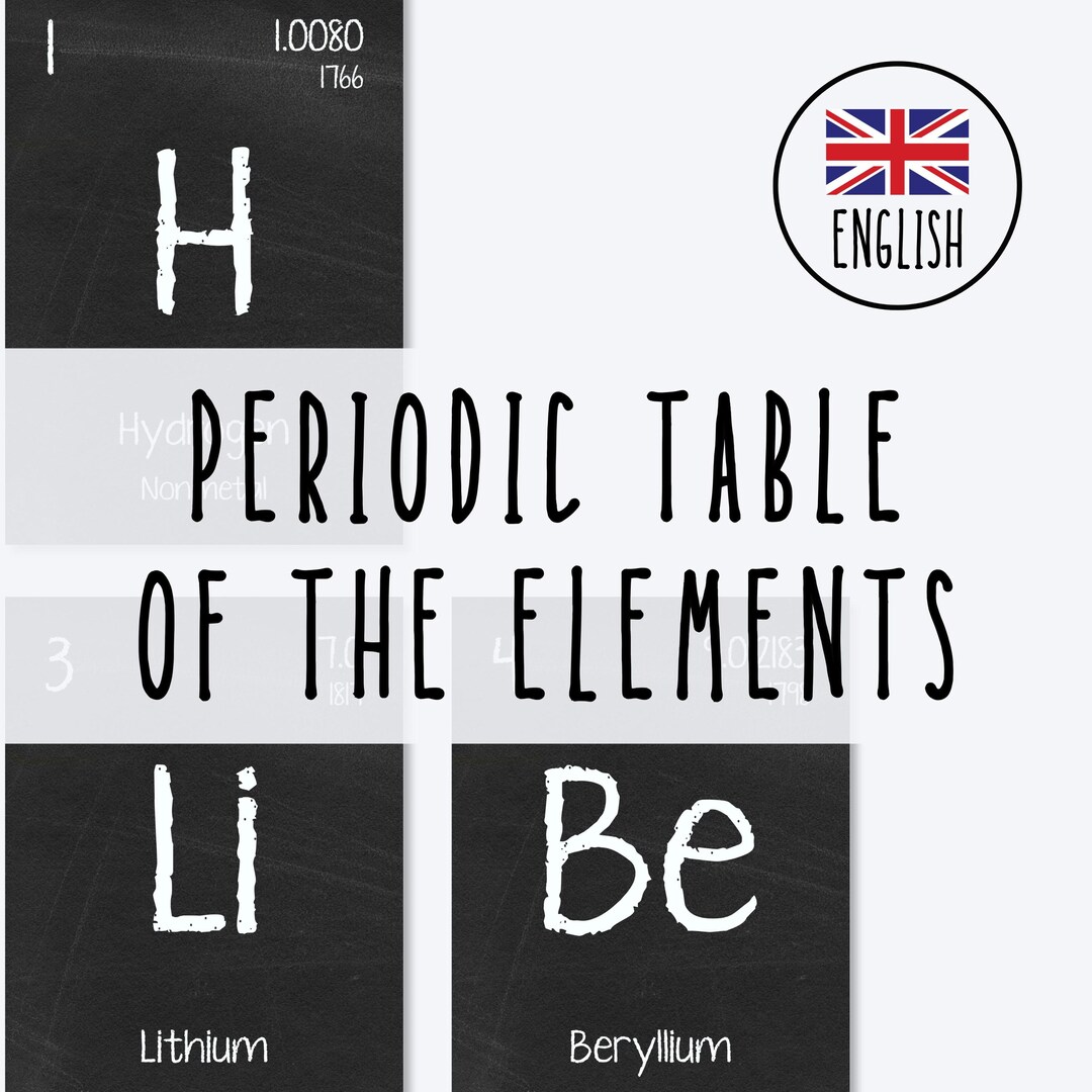 120-piece PERIODIC TABLE MURAL | Handwritten Chalk Font Chemistry Chart ...