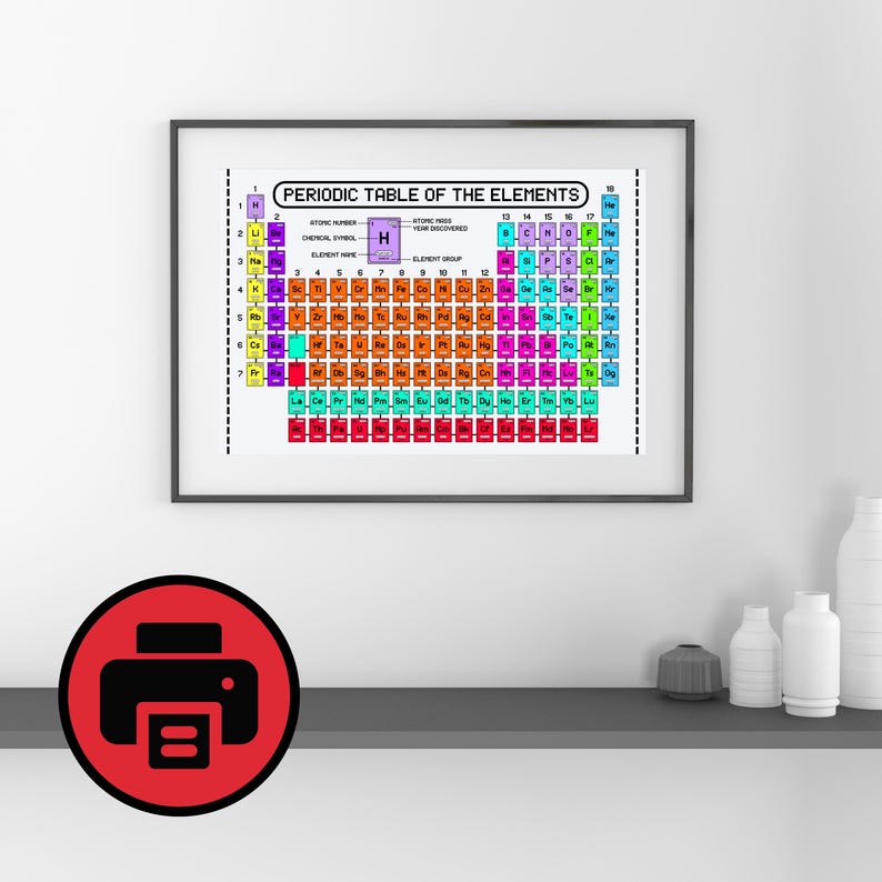 PERIODIC TABLE POSTER | Geeks + Gamers Periodic Table of the Elements ...