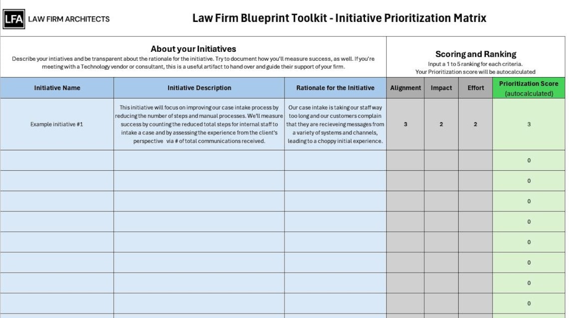 Law Firm Blueprint Toolkit DIY Firm Strategy, Workflow Planner Legal ...