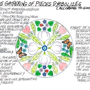 Happy Home Blessing, Mosaic Hex Sign - Etsy